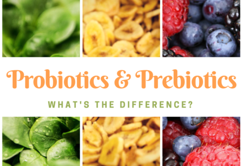 Trends in Probiotics - The Probiology